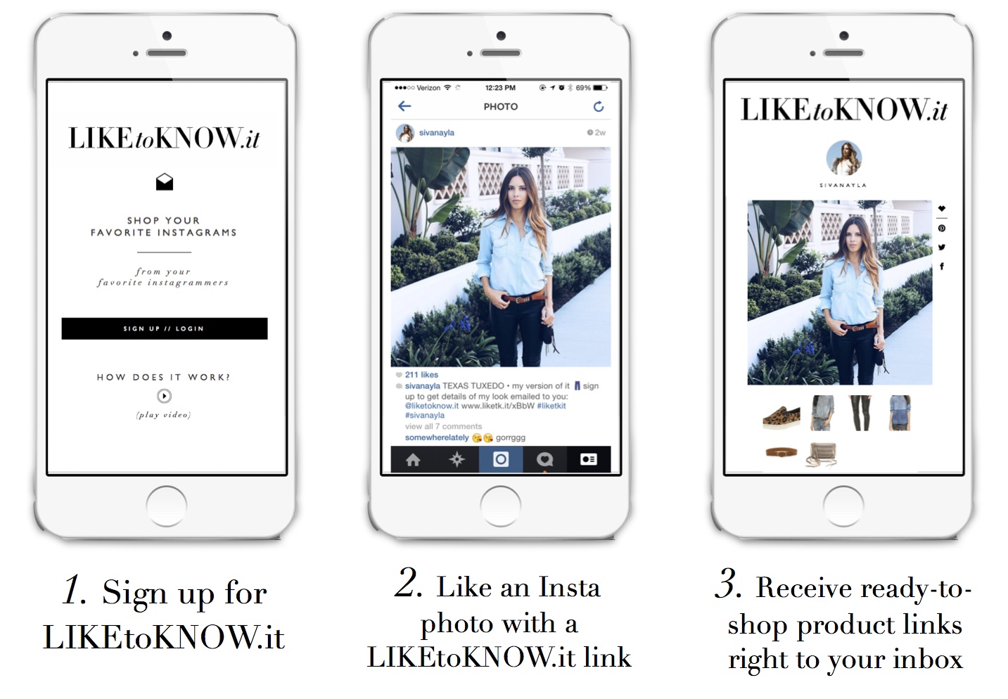 LIKE IT TO KNOW IT - Sivan