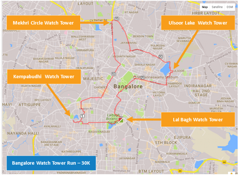 Bangalore Watch Tower Run