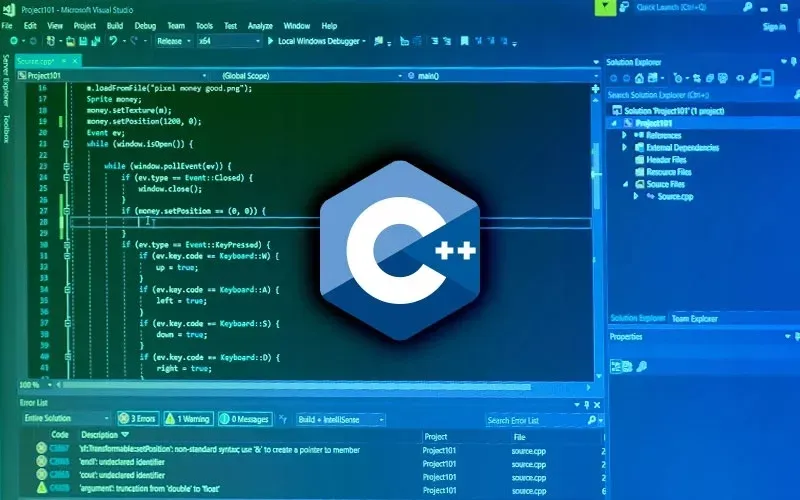 What Does Asterisk Mean In C Programming Meaning Usage
