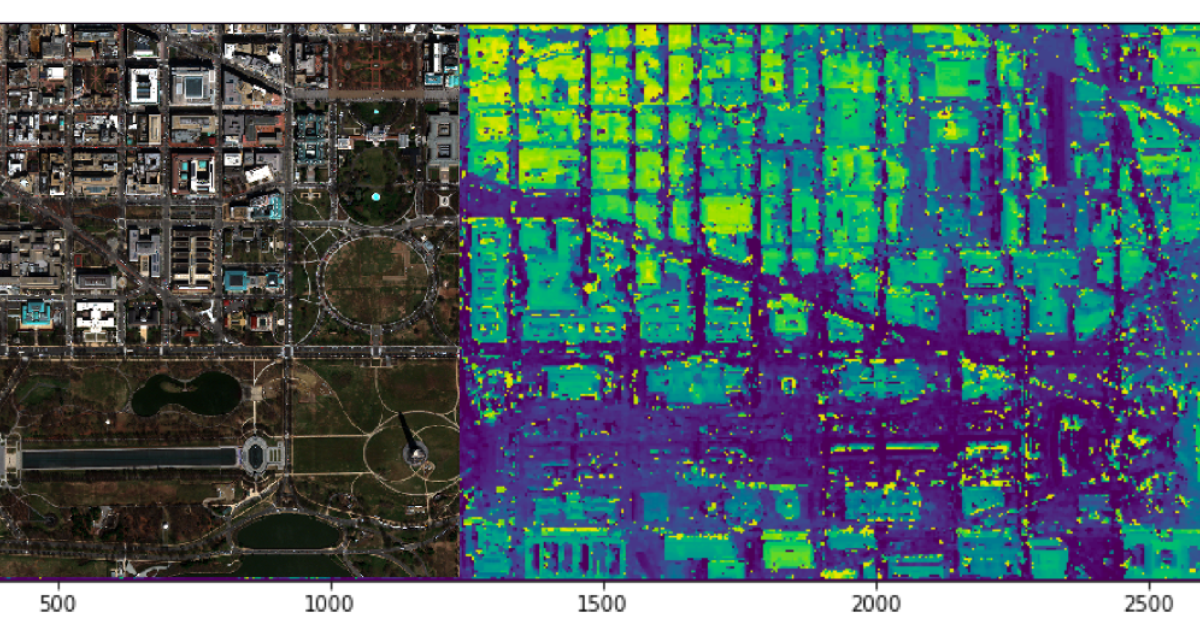 [B!] Cloud optimized GeoTIFFs and the path to accessible satellite imagery…