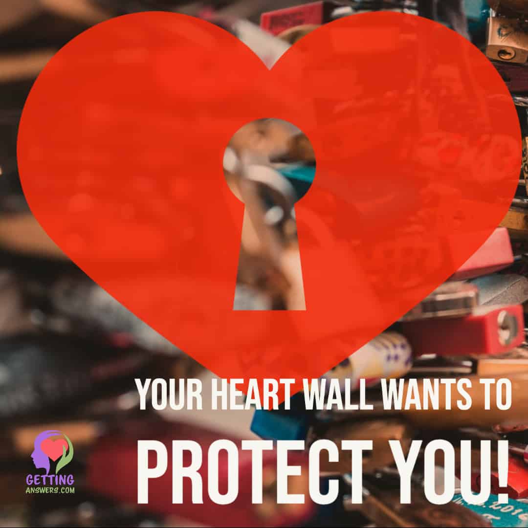 Emotion Code Heart Wall Chart To Release Emotional Blockages