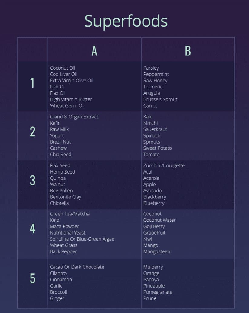 The Body Code Energy Healing Top 20+ Questions Answered