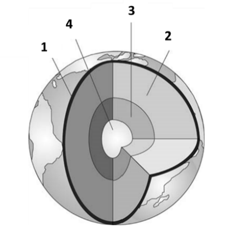 Earth's Structure and Tectonics Practice Test Test Questions | Quizlet