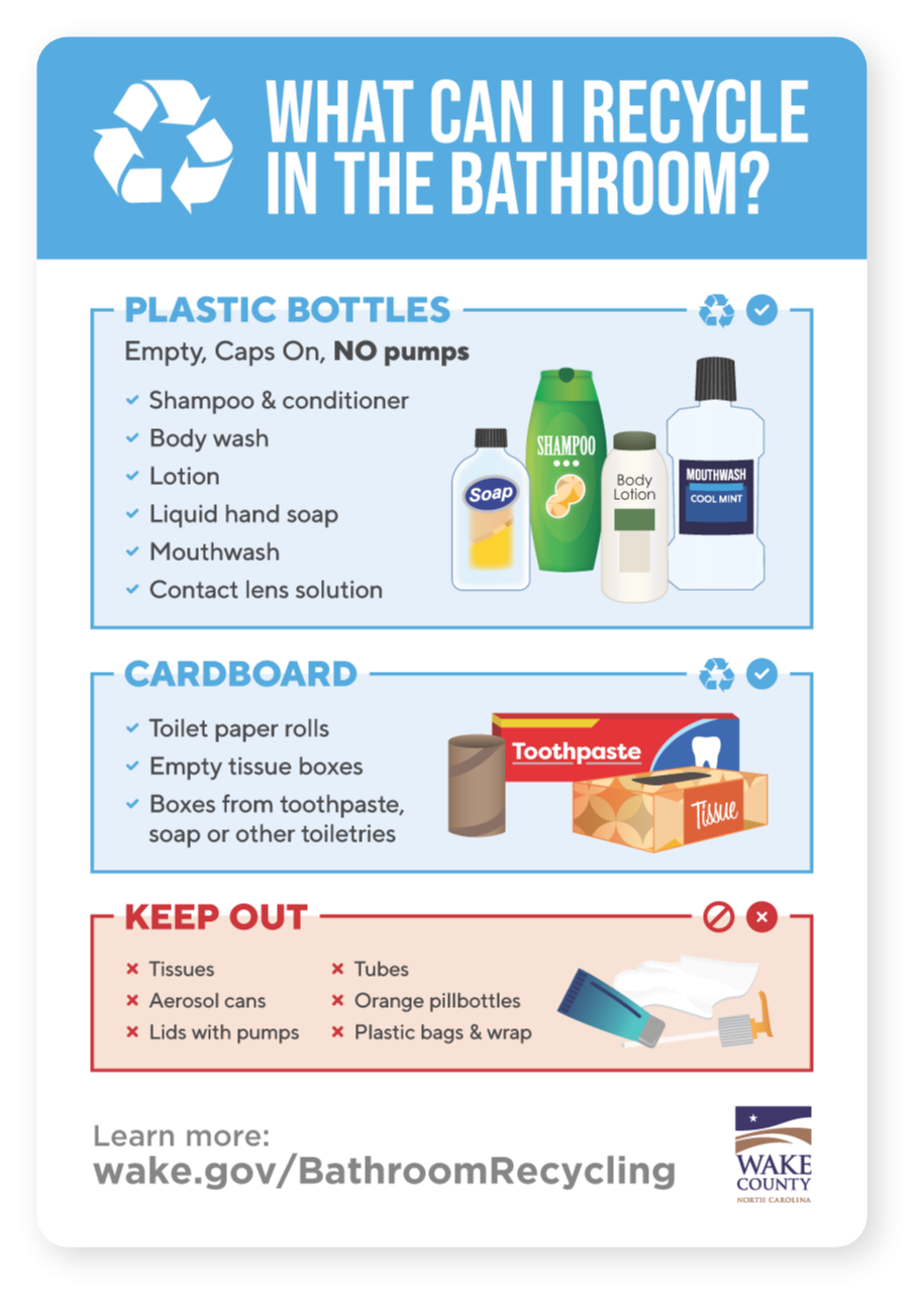 Bathroom Recycling Initiative Wake County Government